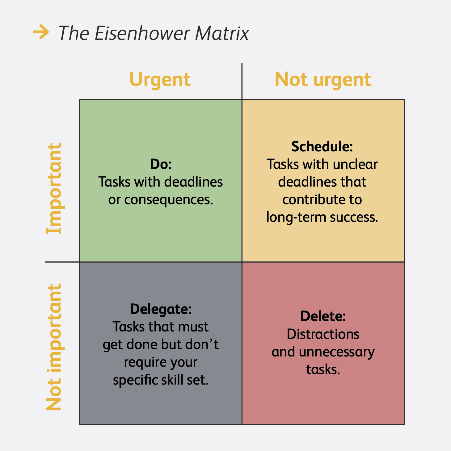 Agile Adoption Free Guide To Effective Agile Transformations